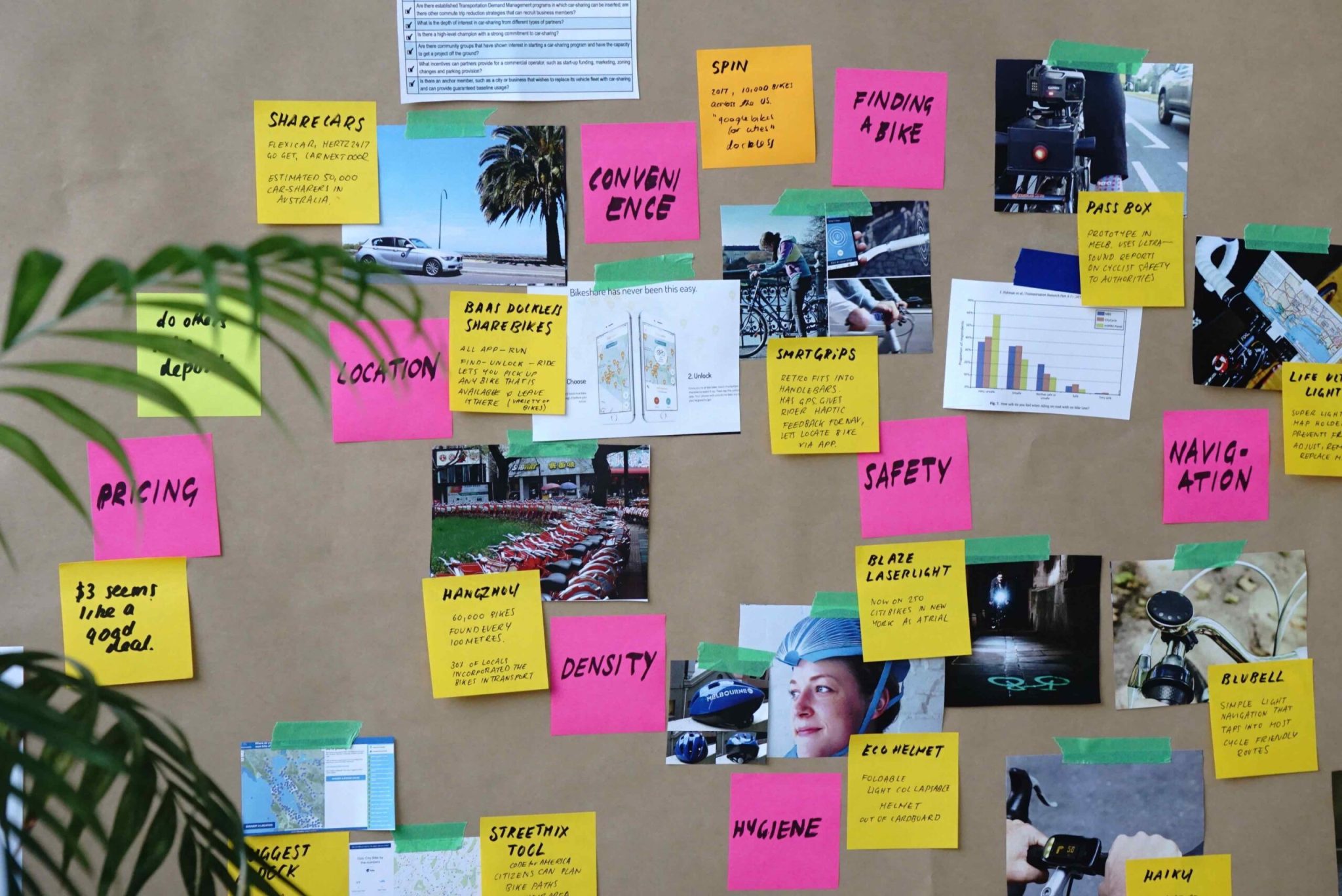 Run Better Brainstorming Sessions with These 6 Tips